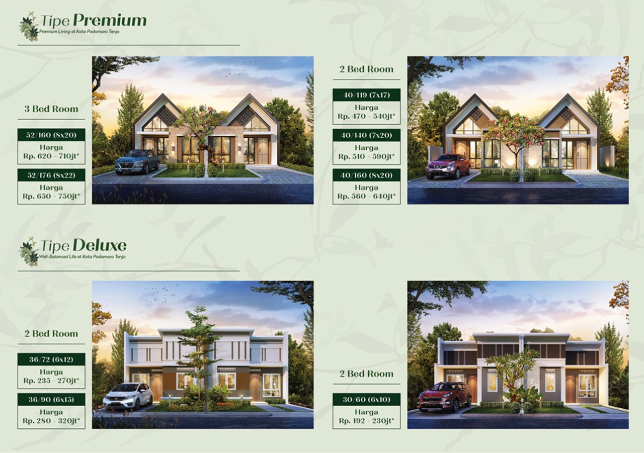 Harga Rumah Baru Kota Podomoro Tenjo Type Deluxe dan Premium